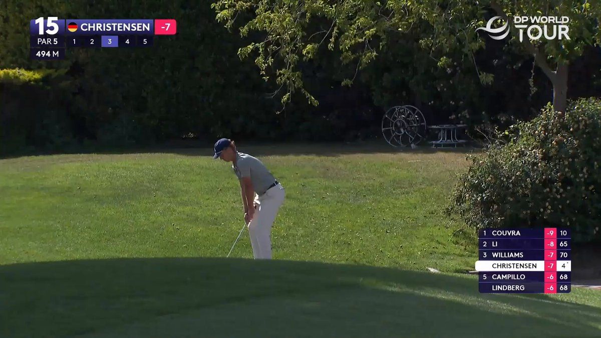 Rückblick: Tiger Christensen verzeiht sich selbst: Chip schwach, Putt ...