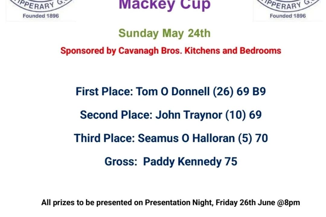 Tipperary Golf Club: Ergebnisse Mackey Cup - Golf Post