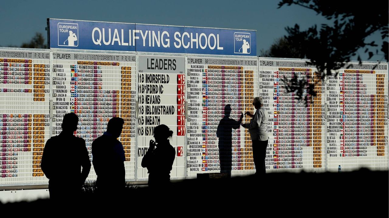 European Tour Q-School: Verkorkstes Finale aus deutscher Sicht - Golf Post
